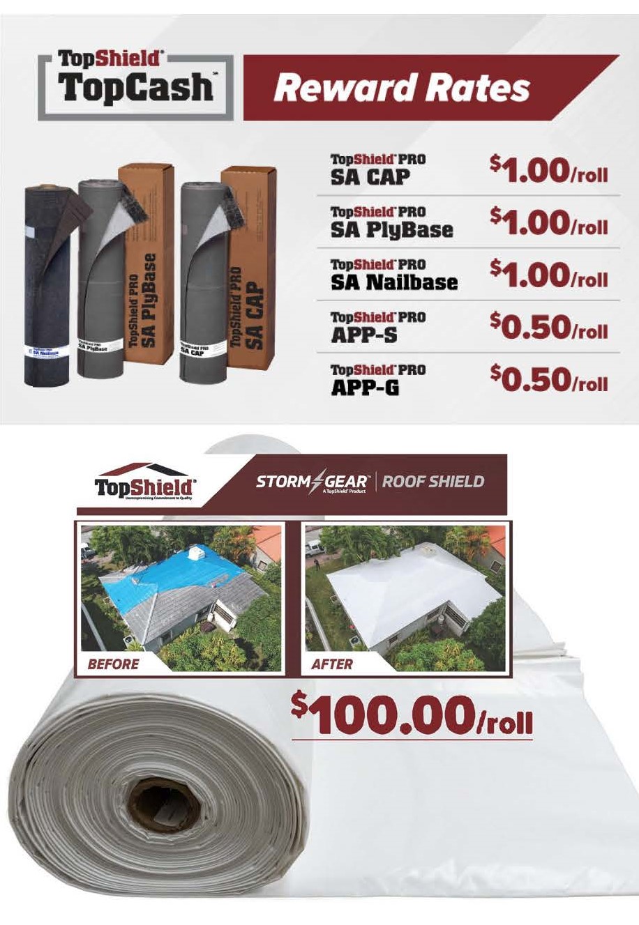 TopCash Rewards Program - TopShield